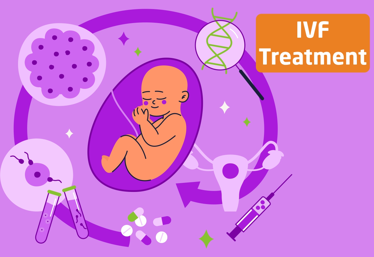 Home - MOM Fertility Clinic, Abuja